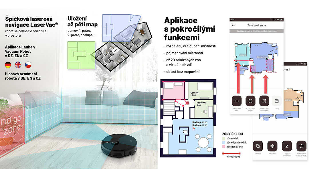 Pohodový úklid s robotickým vysavačem Lauben Robot LaserVac 52BB Pet - IT Revue