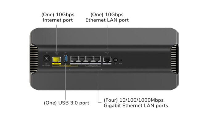 NETGEAR Nighthawk RS700 WiFi 7 router s rychlostí až 19 Gb/s - IT Revue