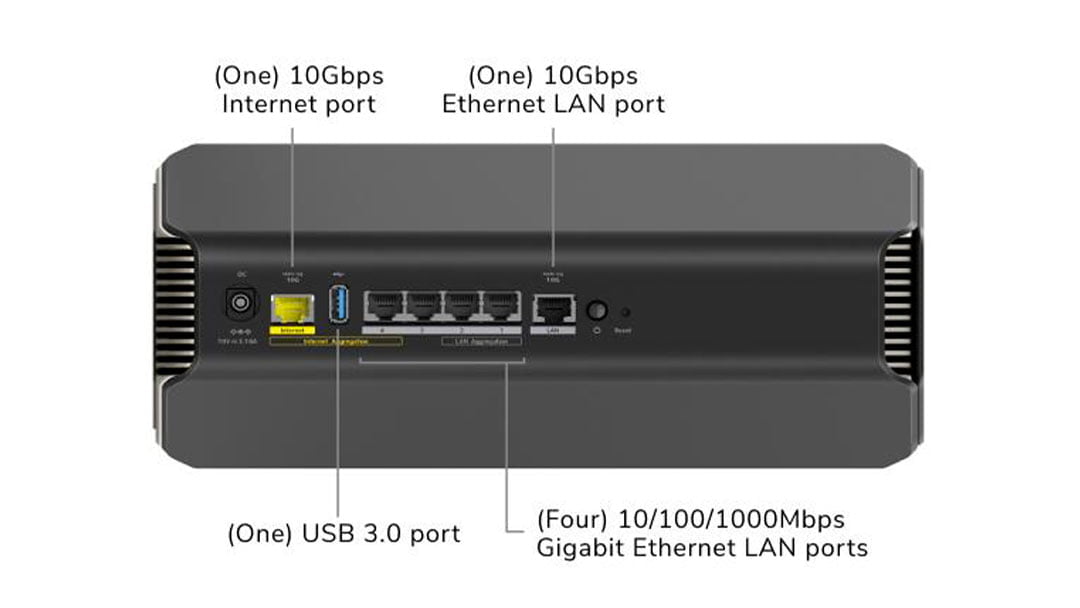 NETGEAR Nighthawk RS700 WiFi 7 router s rychlostí až 19 Gb/s - IT Revue